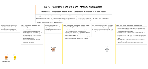 02workflow Services Sentiment Predictor Lexicon Based Exercise